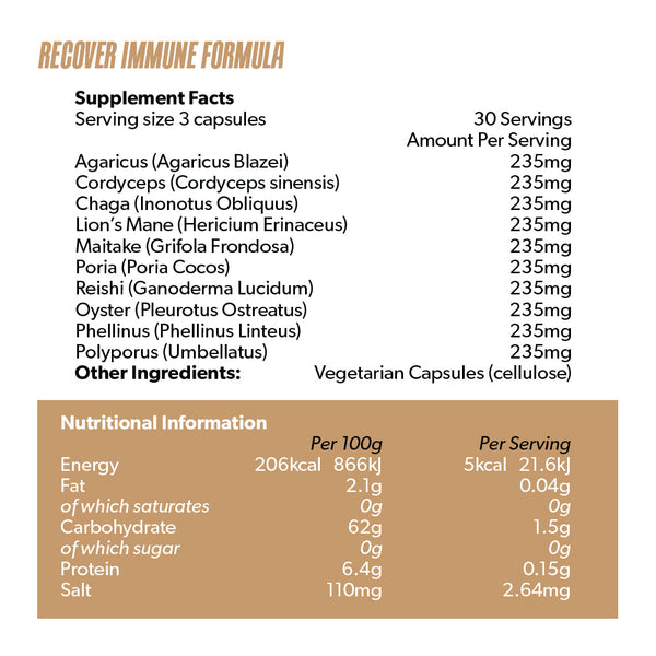 Immune + Recover MUSHROOM BLEND 90 CAPSULES – Revolution Foods ...